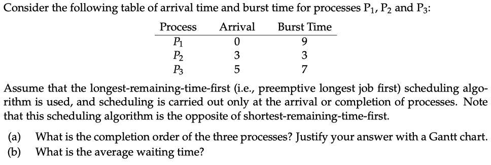 Solved 0 3 9 3 Consider the following table of arrival time | Chegg.com