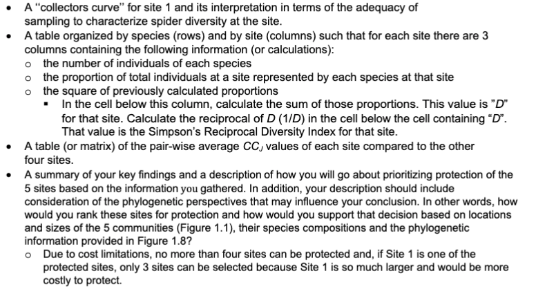 Solved - A "collectors curve" for site 1 and its | Chegg.com