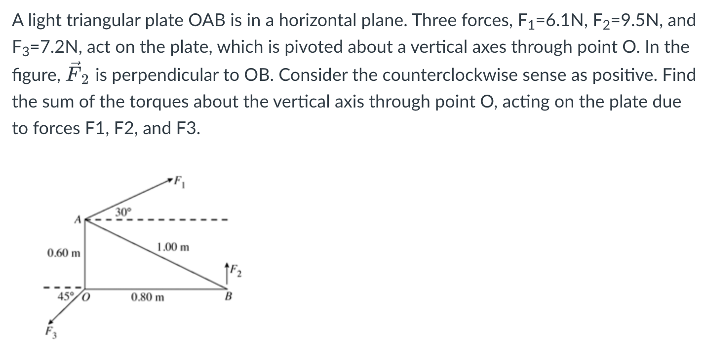 Solved A light triangular plate OAB is in a horizontal | Chegg.com