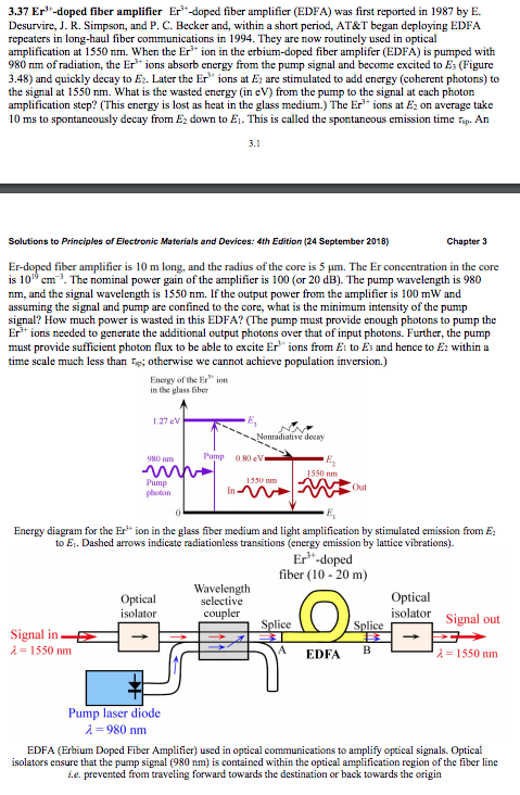 3.37 Er"-doped fiber amplifier Er -doped fiber | Chegg.com