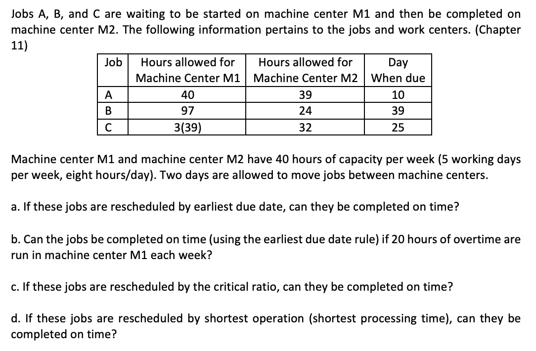Solved Jobs A,B, and C are waiting to be started on machine | Chegg.com