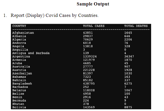 Solved Sample Fulldatacsv File A File Titled 