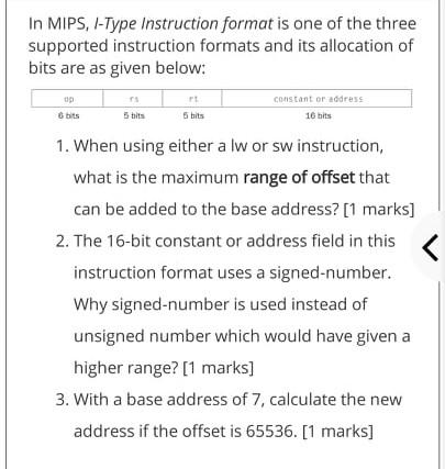 Solved In MIPS, I-Type Instruction format is one of the | Chegg.com