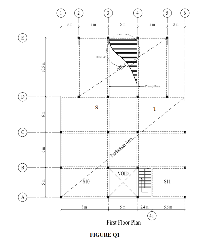 Solved Figure Q1 shows a first floor level plan of a special | Chegg.com