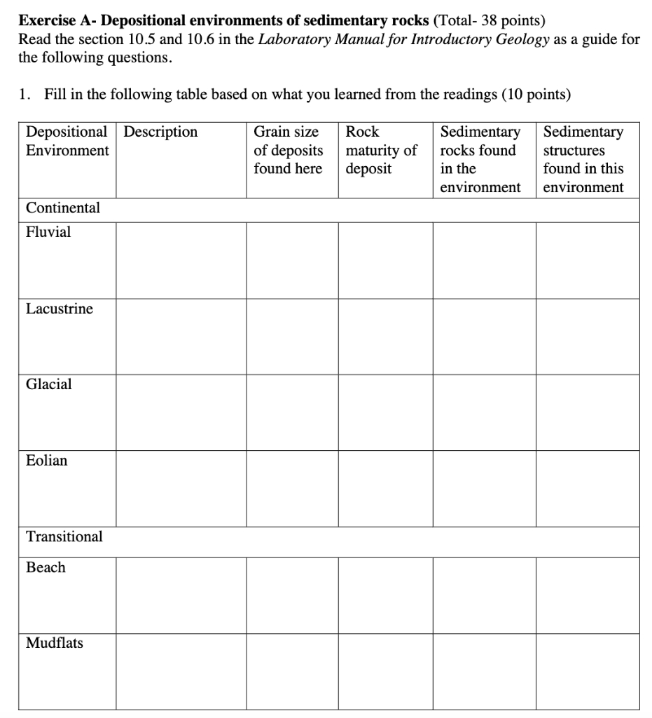 Solved Exercise A- Depositional environments of sedimentary | Chegg.com