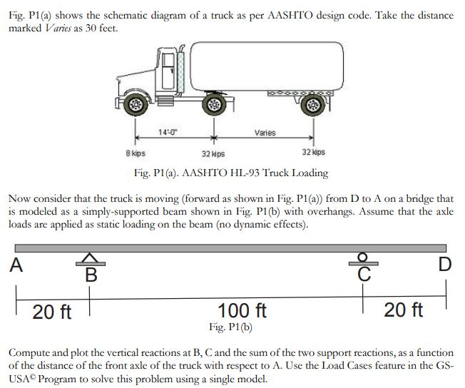 Solved Fig. P1 (a) shows the schematic diagram of a truck as | Chegg.com Solved Fig. P1 (a) shows the schematic diagram of a truck as | Chegg.com