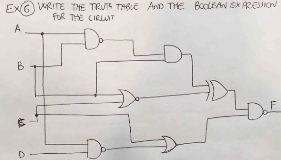 Solved Ex(6) WRITE THE TRUTH TABLE AND THE BOOLEAN EXPRESIIO | Chegg.com
