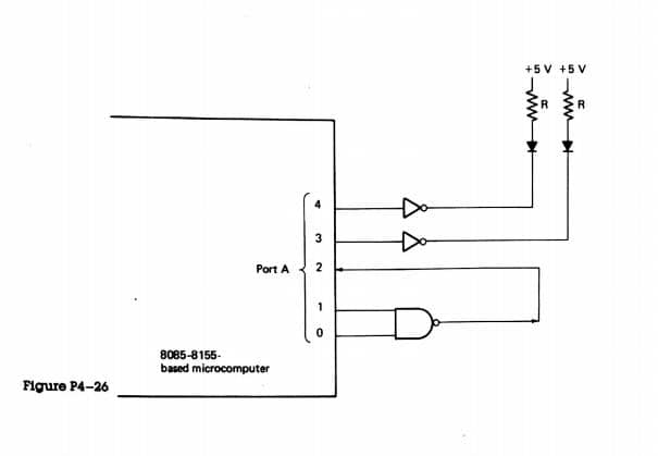 Solved 8085−8155. based microcomputer Figure P4-264-26. | Chegg.com Solved 8085−8155. based microcomputer Figure P4-264-26. | Chegg.com