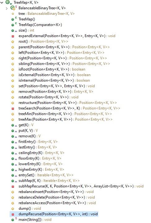 Solved Now this is the question but i need help creating | Chegg.com