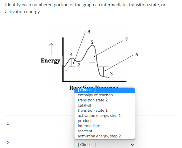 Solved Identify each numbered portion of the graph an | Chegg.com