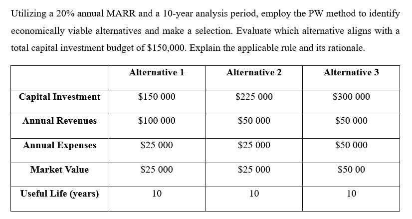 Solved Utilizing a 20% ﻿annual MARR and a 10 -year analysis | Chegg.com