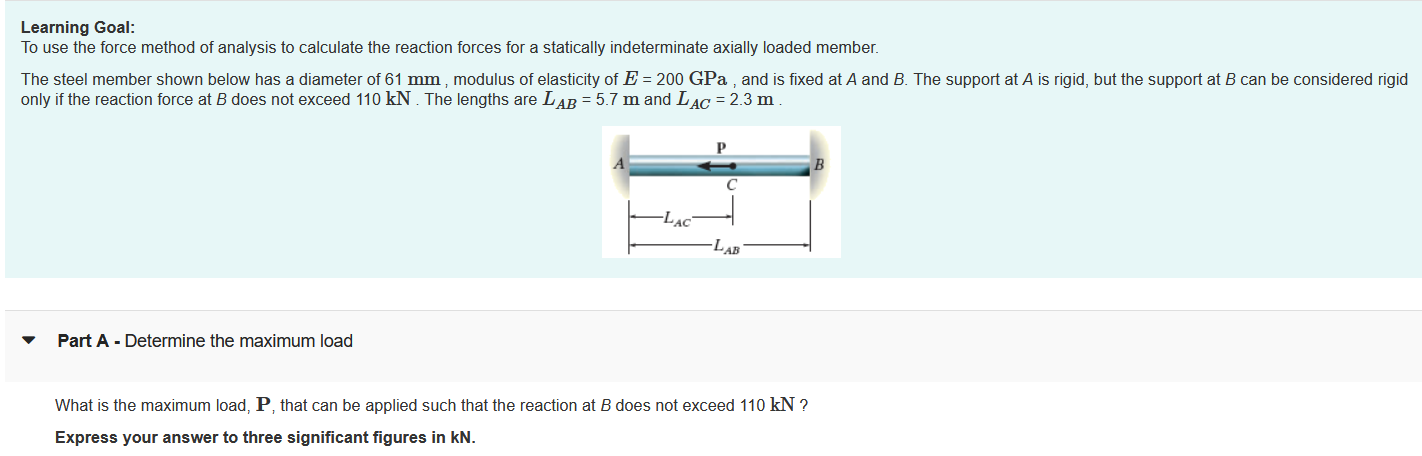 Solved Learning Goal: To use the force method of analysis to | Chegg.com