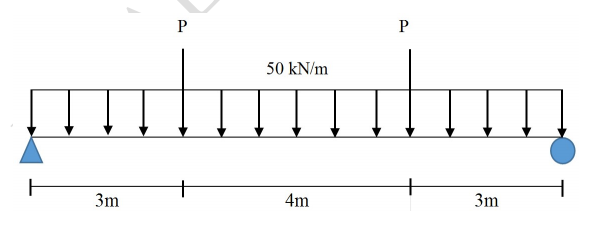 IMAGE shows a free body diagram of types of | Chegg.com