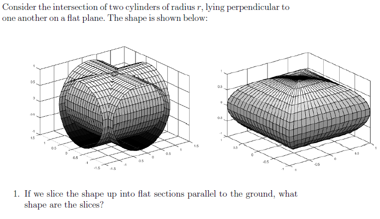 Solved Consider the intersection of two cylinders of radius | Chegg.com