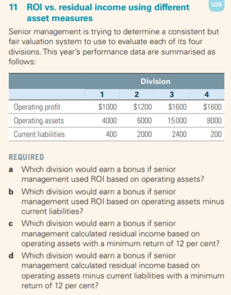 Solved LO5 11 ROI vs. residual income using different asset | Chegg.com