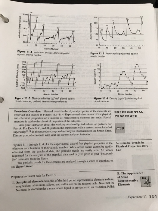Solved: Experiment 11 Report Sheet Periodic Table And Peri... | Chegg.com Solved: Experiment 11 Report Sheet Periodic Table And Peri... | Chegg.com