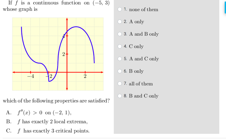 Solved If f is a continuous function on (-5, 3) whose graph | Chegg.com