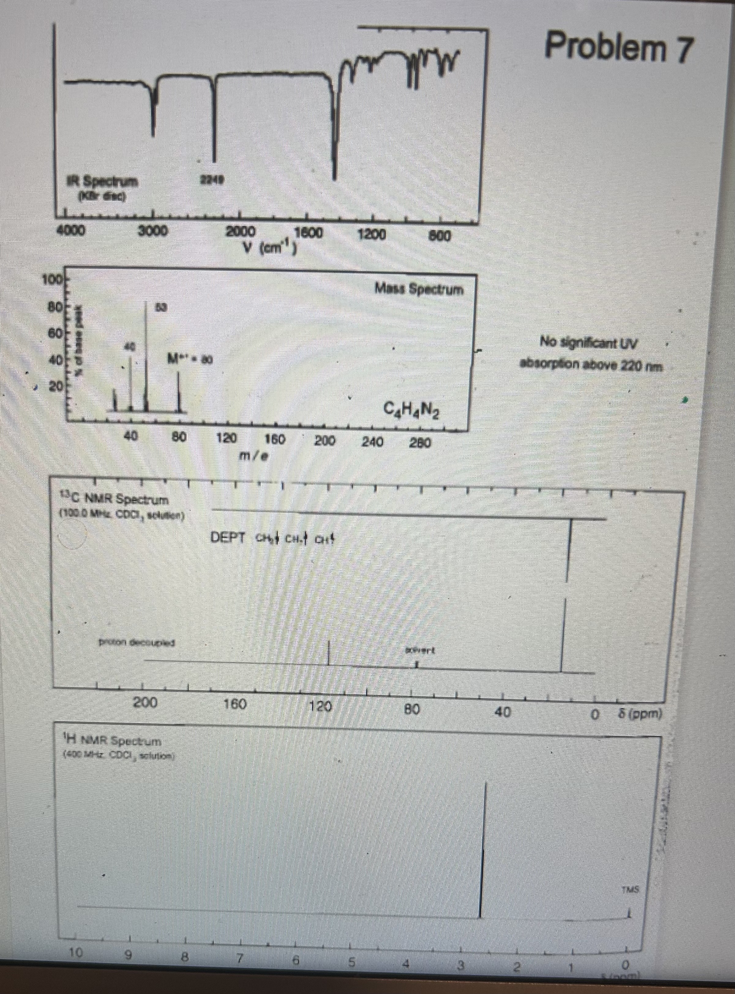 Solved 1st graph) ﻿IR spectrum at 2,2493rd graph) ﻿Proton | Chegg.com