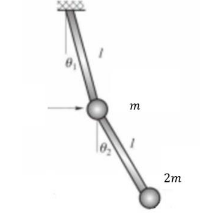 Solved The figure below shows a two-stage pendulum in which | Chegg.com