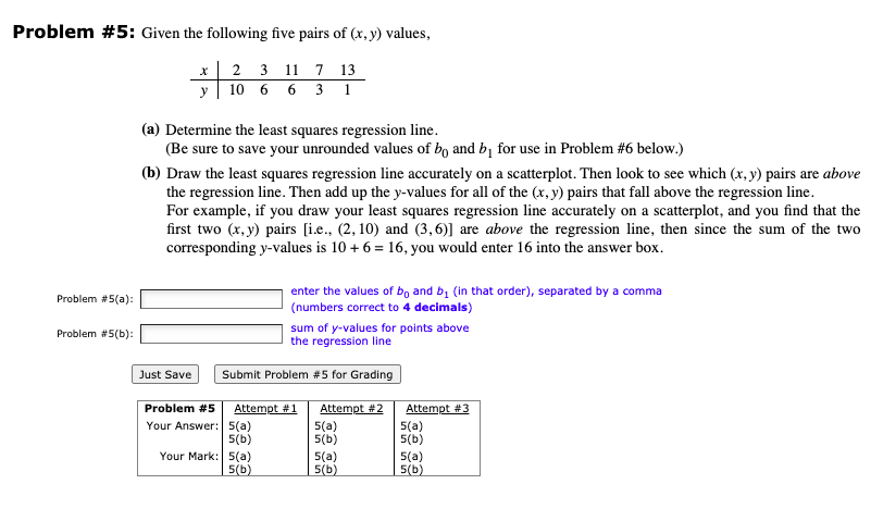 Solved Problem #5: Given the following five pairs of (x,y) | Chegg.com