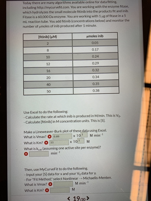Today There Are Many Algorithms Available Online For