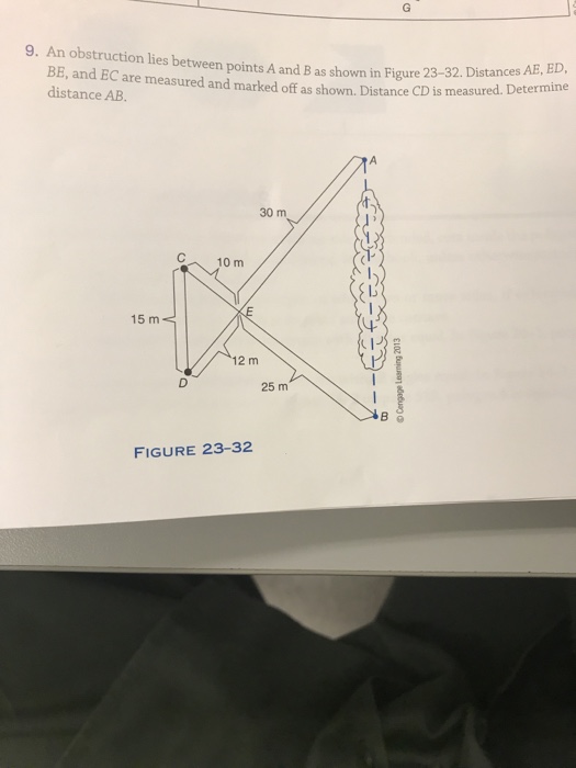 Solved 9. An obstruction and B as shown in Figure 23-32. | Chegg.com