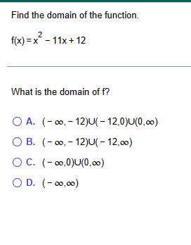 Solved Find the domain of the function. f(x)=x2−11x+12 What | Chegg.com
