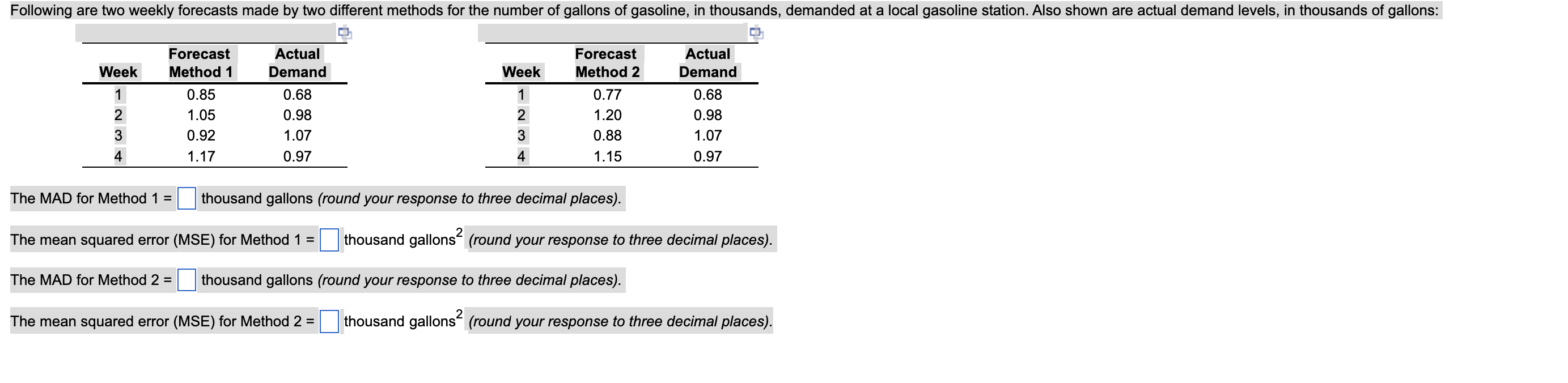 Solved Question content area Part 1 Following are two weekly | Chegg.com