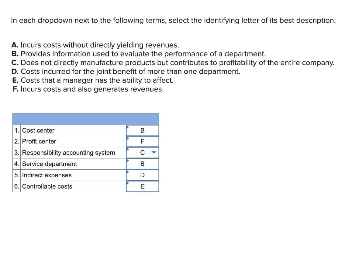 Solved In each dropdown next to the following terms, select | Chegg.com