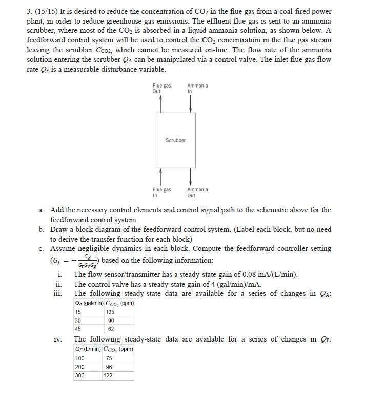 Solved 3. (15/15) It is desired to reduce the concentration | Chegg.com