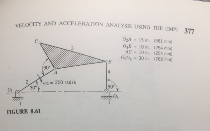 Solved Referring to Figure 8.61, use a velocity polygon to | Chegg.com