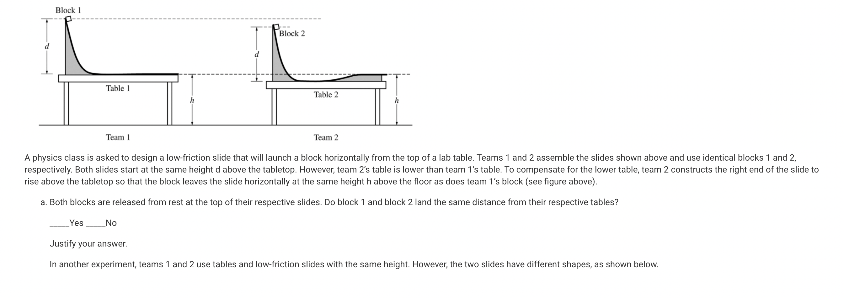 Solved Block 1 --- Block 2 d d LG Table 1 Table 2 Team 1 | Chegg.com