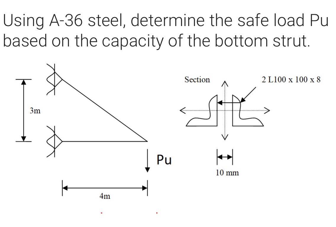 Solved Using A-36 steel, determine the safe load Pu based on | Chegg.com