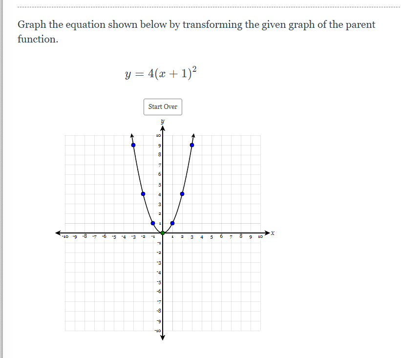 Solved Graph the equation shown below by transforming the | Chegg.com
