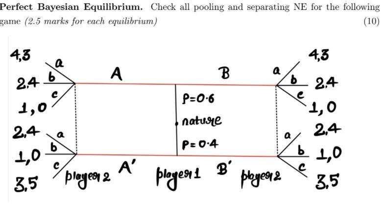 Perfect Bayesian Equilibrium. Check all pooling and | Chegg.com