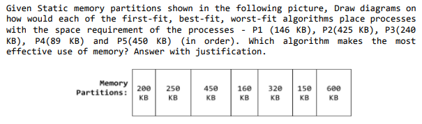 Solved Given Static memory partitions shown in the following | Chegg.com