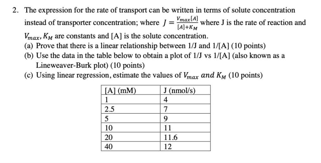 Solved = 2. The expression for the rate of transport can be | Chegg.com