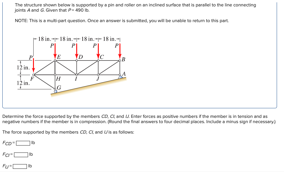 Solved The structure shown below is supported by a pin and | Chegg.com