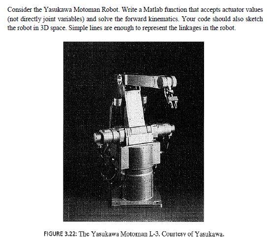 Solved Consider the Yasukawa Motoman Robot. Write a Matlab | Chegg.com