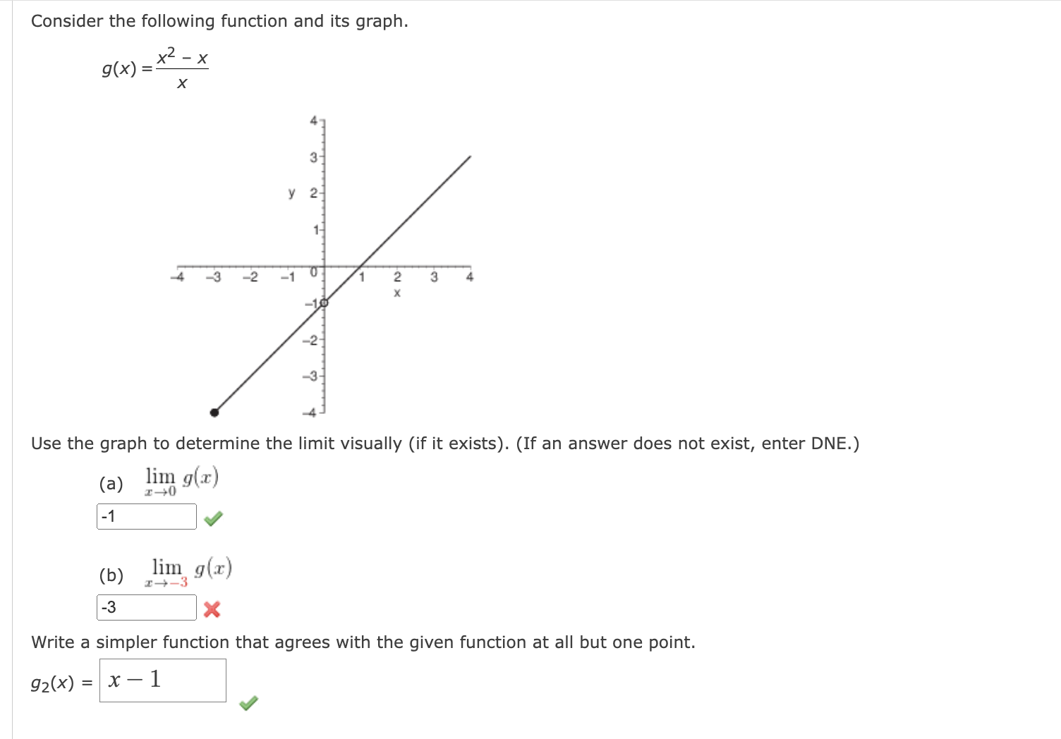 Solved Consider the following function and its graph. | Chegg.com