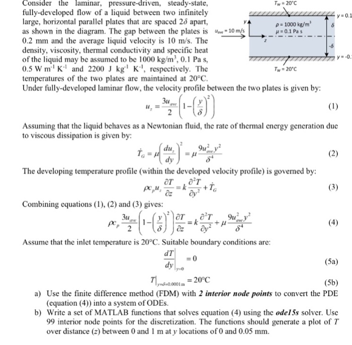 Solved Consider the laminar, pressure-driven, steady-state, | Chegg.com