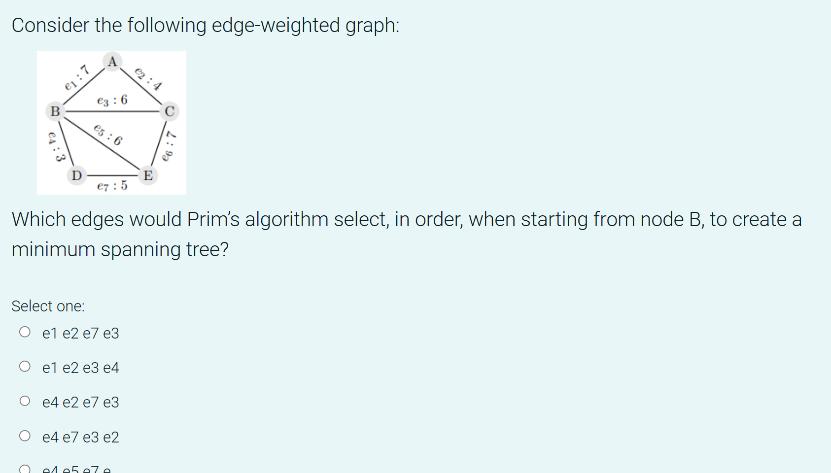 Solved Consider the following edge-weighted graph: Which | Chegg.com