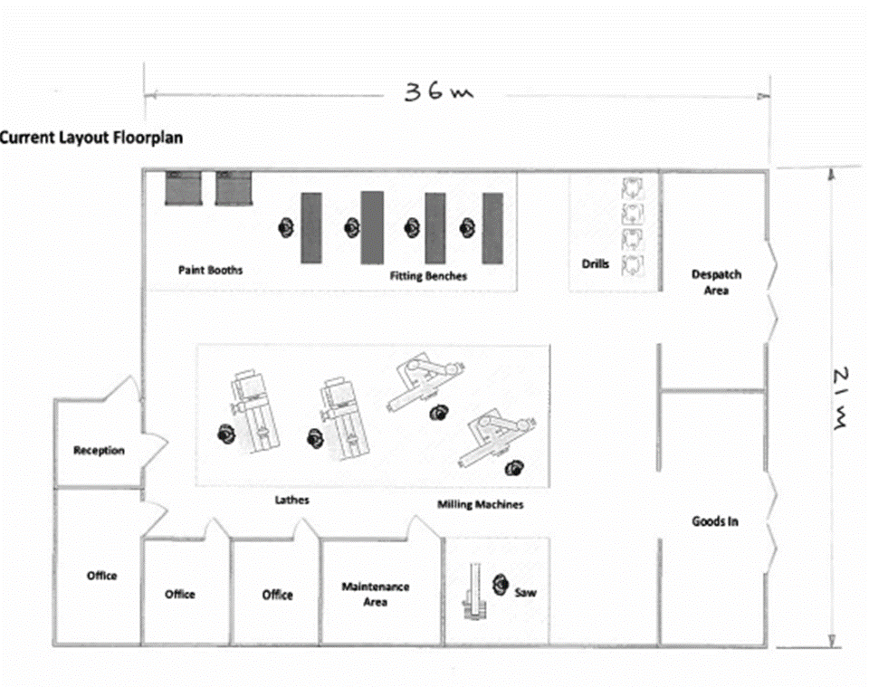 Solved The attached diagram shows the layout at ABC itd. (a | Chegg.com