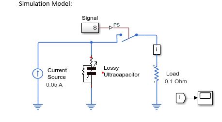loop shaping design of ultracapacitor energy storage. | Chegg.com