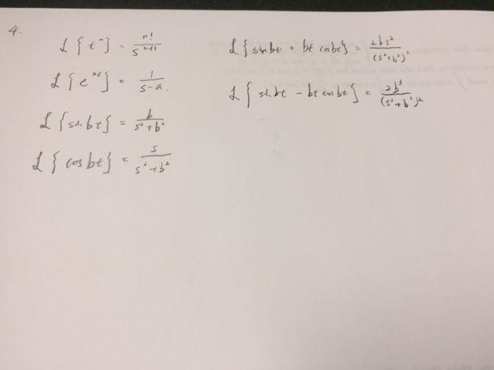 Solved 4. Use the tables to find the inverse Laplace | Chegg.com