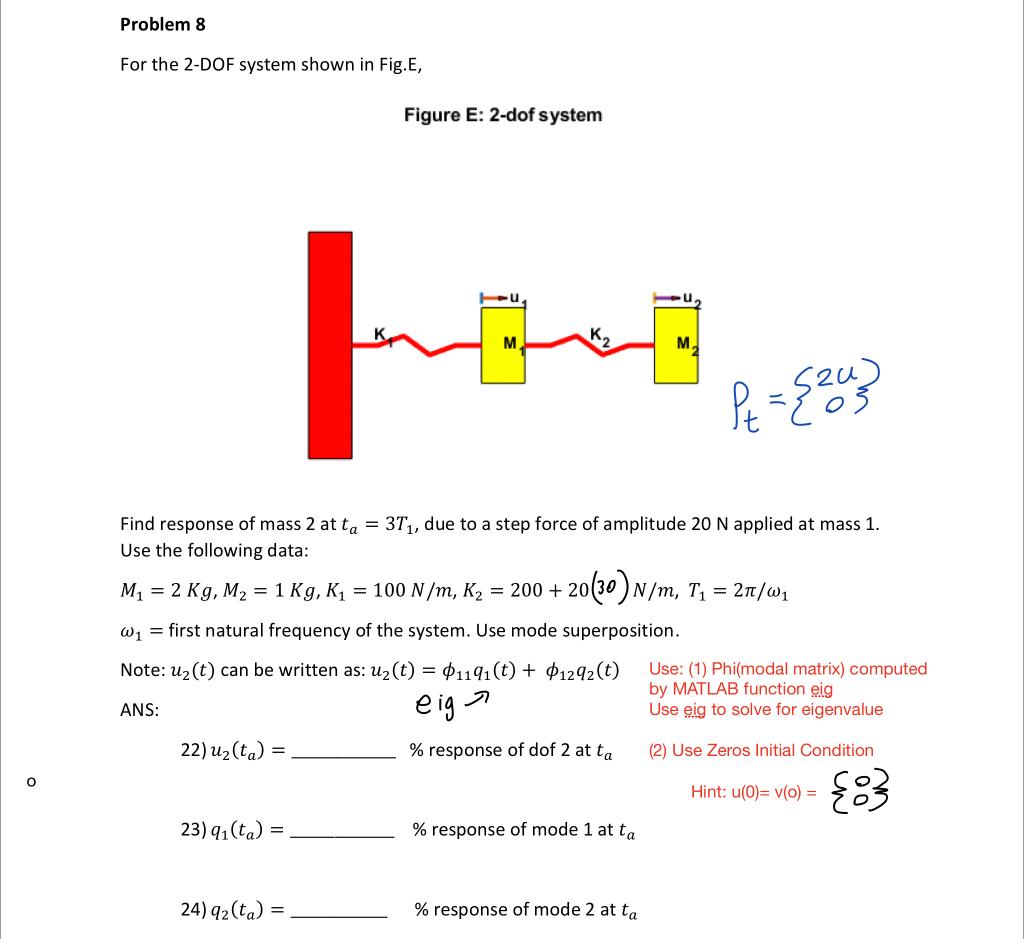 Solved Problem 8 For the 2-DOF system shown in Fig.E, Figure | Chegg.com