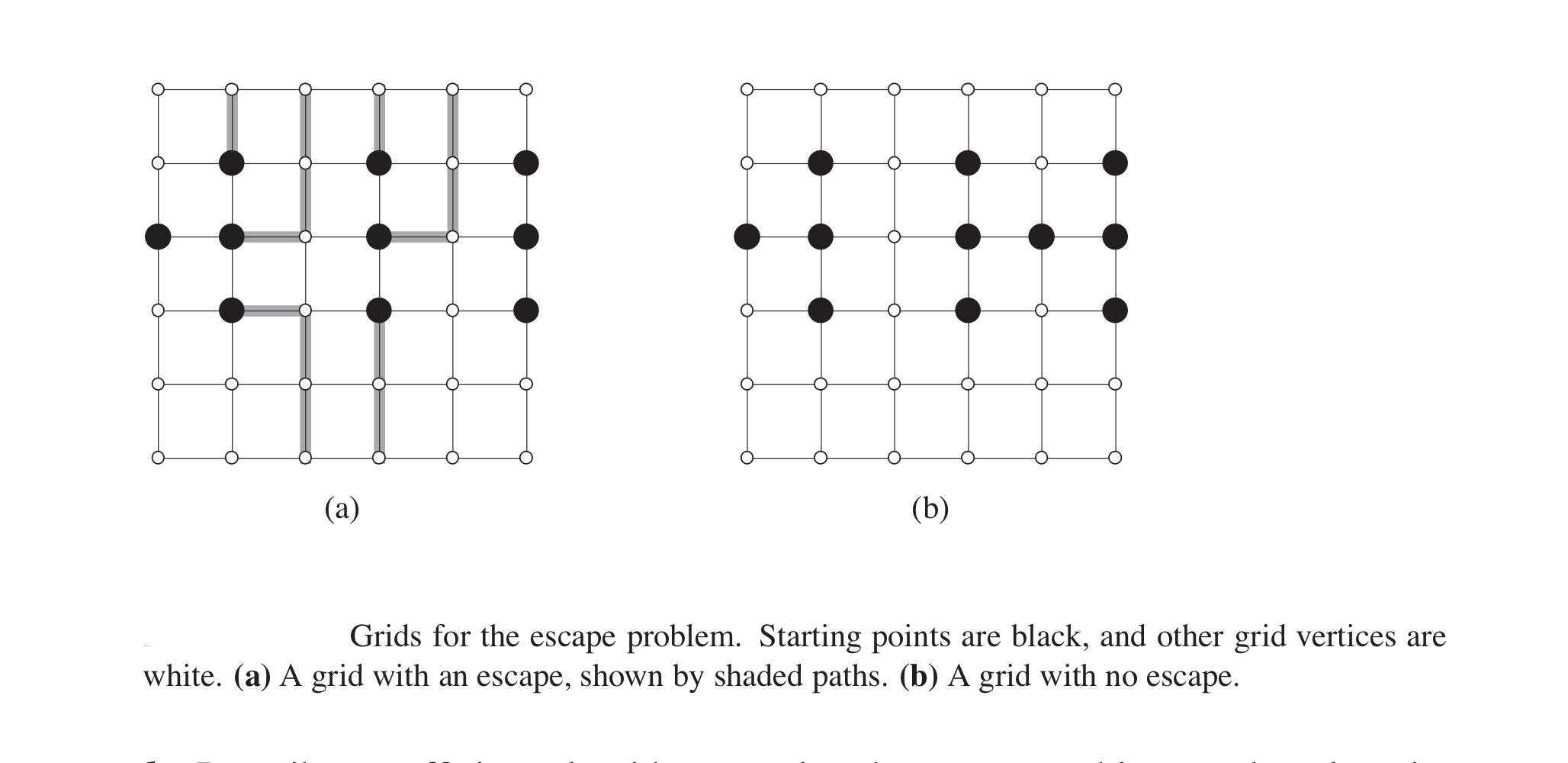 Solved An n x n grid is an undirected graph consisting of n | Chegg.com