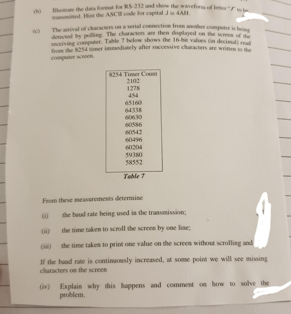 (b) (c) Illustrate the data format for RS-232 and | Chegg.com