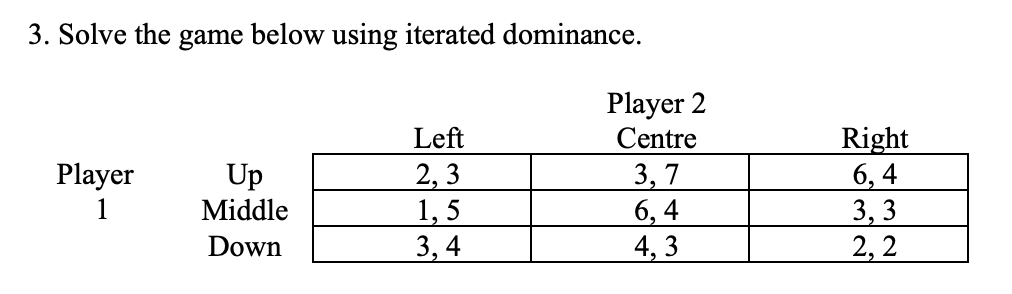Solved 3. Solve the game below using iterated dominance. | Chegg.com