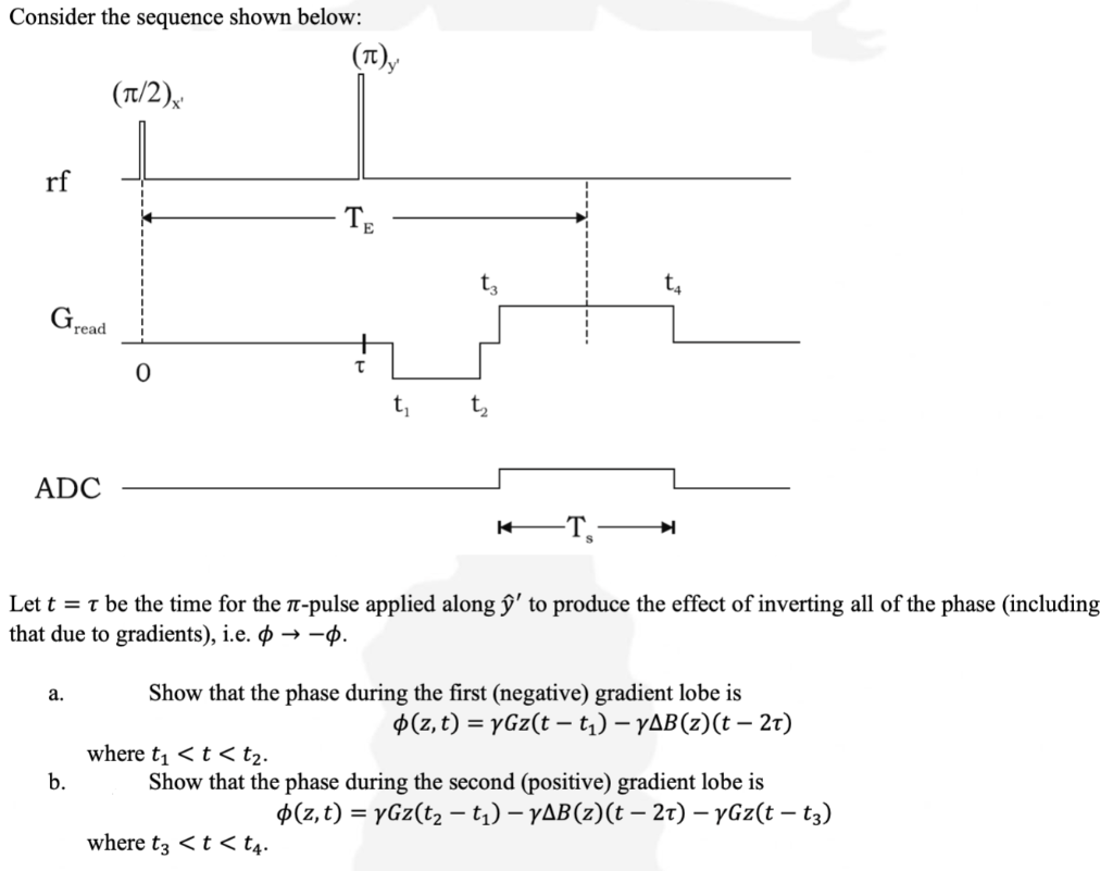 Solved Consider the sequence shown below: Let t=τ be the | Chegg.com
